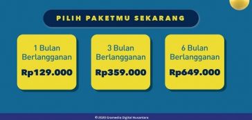 Langkah Mudah Berlangganan Paket Bundling Gramedia Digital x Kompas.id ...