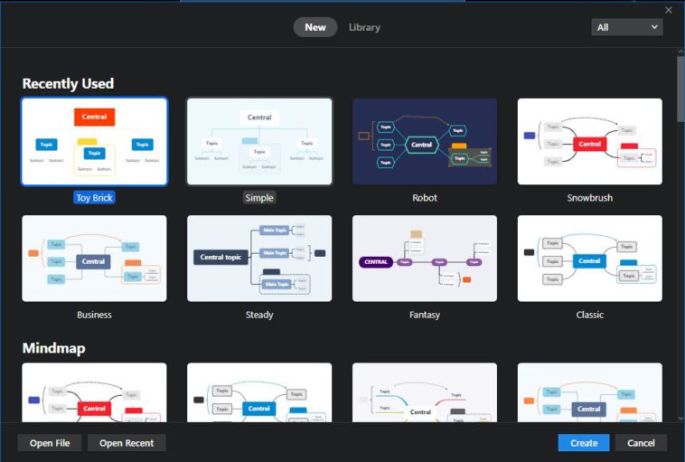 Cara Membuat Mind Mapping Gratis dengan 11 Software Ini