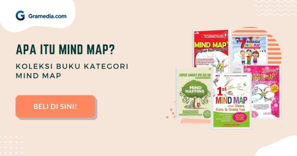 Pengertian Mind Mapping: Manfaat, Jenis, Teori dan Langkah Membuatnya