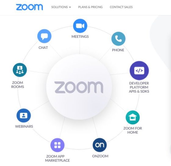 Cara Menggunakan Zoom Meeting Anti Ribet - Gramedia