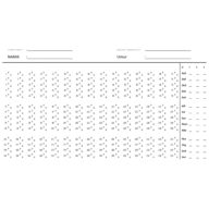 Macam-macam Soal Psikotes Kerja dan Tips Menjawabnya