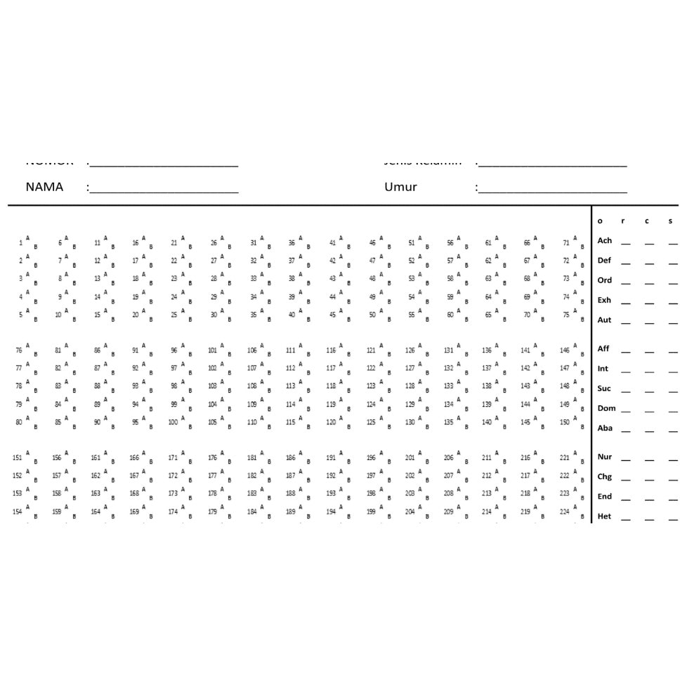 Macam-macam Soal Psikotes Kerja dan Tips Menjawabnya