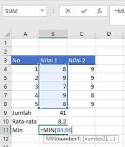 Ketahui Rumus dan Fungsi Excel Paling Populer, Wajib Tahu!