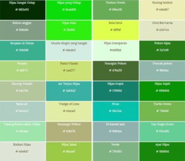 Macam-macam Warna Hijau - Best Seller Gramedia