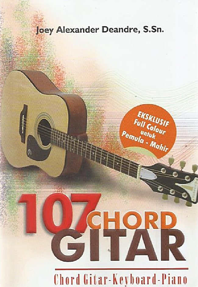 Rekomendasi Merk Gitar Terbaik dan Tips Memilihnya - Best Seller Gramedia