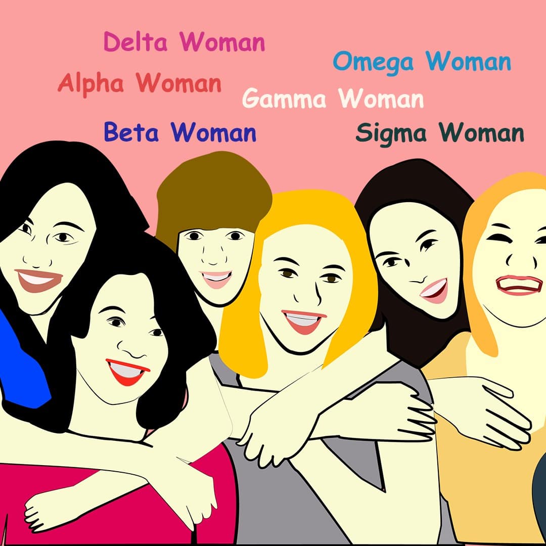 6 Tipe Kepribadian: Alpha, Beta, Omega, Gamma, Delta, Sigma