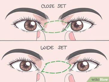 10+ Jenis Bentuk Mata dan Riasan yang Membuat Mata Lebih Cantik