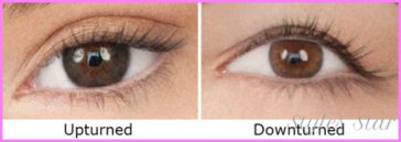 10+ Jenis Bentuk Mata dan Riasan yang Membuat Mata Lebih Cantik