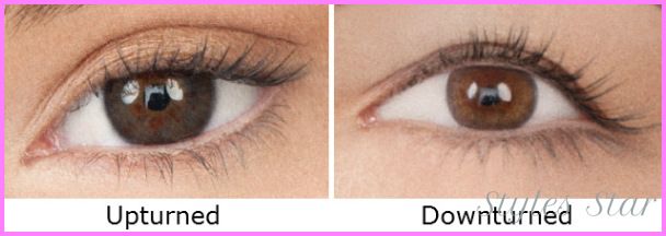 10+ Jenis Bentuk Mata dan Riasan yang Membuat Mata Lebih Cantik