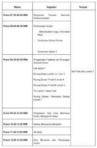 Contoh Rundown Acara dan Cara Membuatnya - Best Seller Gramedia