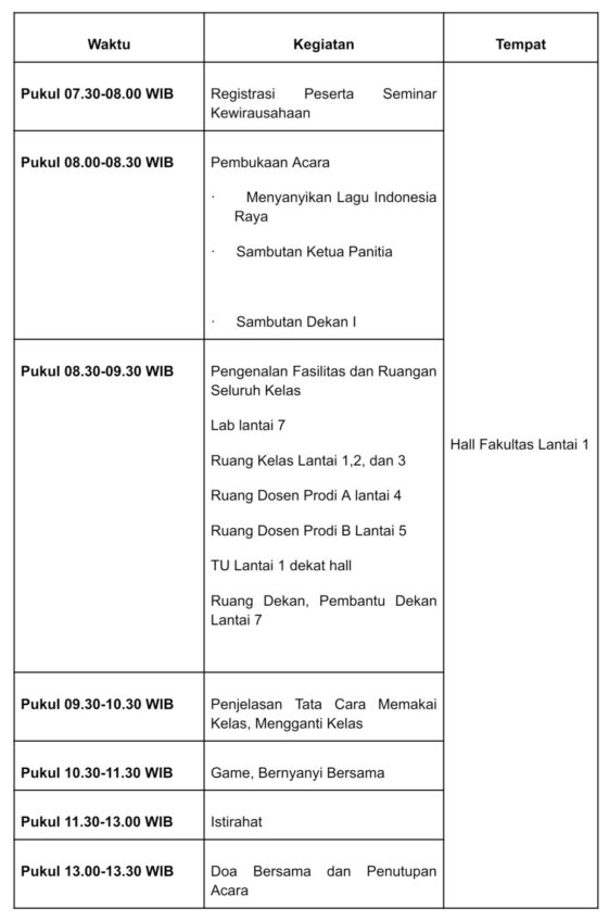 Contoh Rundown Acara dan Cara Membuatnya - Best Seller Gramedia