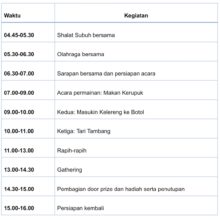 Contoh Rundown Acara dan Cara Membuatnya - Best Seller Gramedia