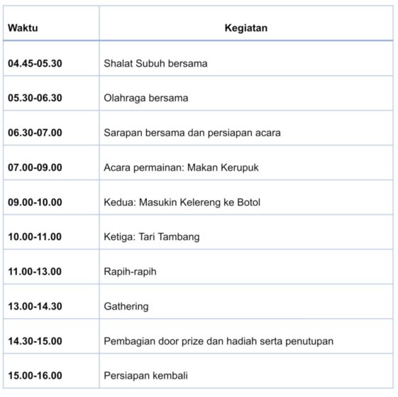 Contoh Rundown Acara dan Cara Membuatnya - Best Seller Gramedia