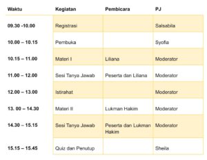 Contoh Rundown Acara dan Cara Membuatnya - Best Seller Gramedia