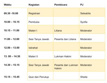 Contoh Rundown Acara dan Cara Membuatnya - Best Seller Gramedia