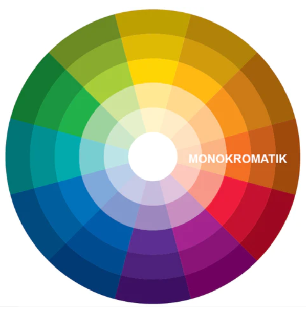 Warna Baju Milo Cocok Dengan Warna Hijab Warna Apa - Gramedia.com