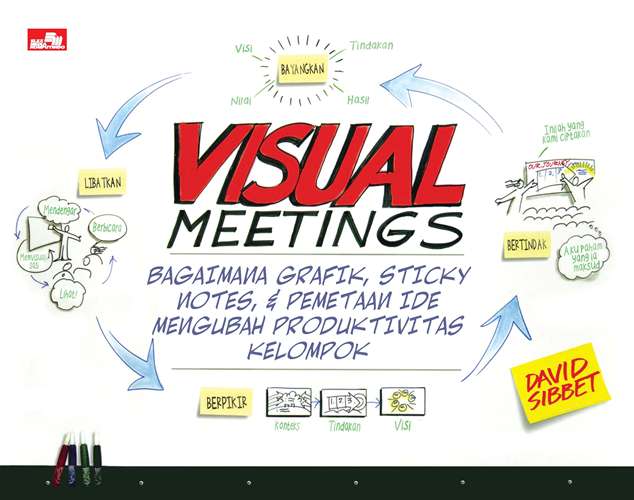 4 Cara Record Google Meet yang Perlu Kamu Ketahui - Best Seller Gramedia