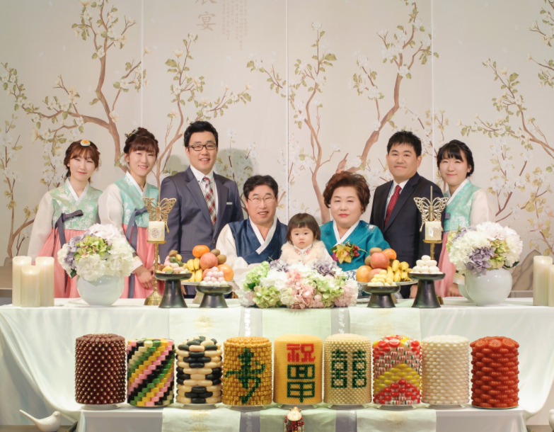 19 Ucapan Selamat Ulang Tahun Bahasa Korea dan Tradisi Perayaannya ...