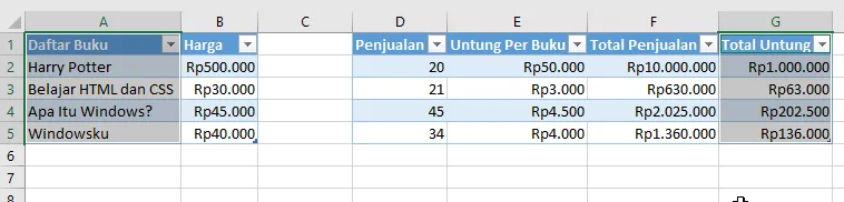 Belajar Ms Excel: Rumus, Fungsi, dan Cara Mengoperasikannya!
