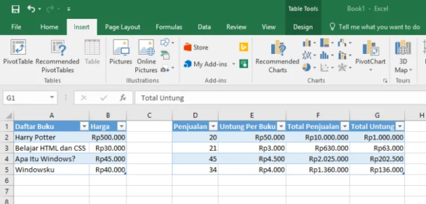 Belajar Ms Excel: Rumus, Fungsi, dan Cara Mengoperasikannya!