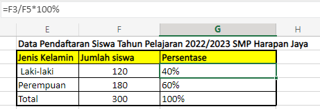 8 Cara Menghitung Persen di Excel! Gampang dan Lengkap!