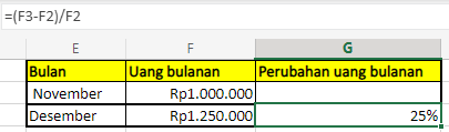 8 Cara Menghitung Persen di Excel! Gampang dan Lengkap!