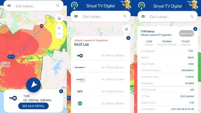 4 Alat TV Digital yang Berguna untuk Menonton Siaran TV Digital
