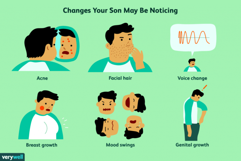 10 Ciri-Ciri Masa Pubertas Bagi Anak Laki-Laki, Apa Saja Ya?