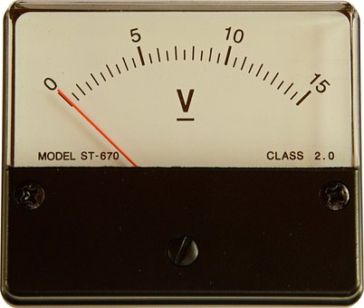 Memahami Pengertian, Jenis, dan Fungsi Volt Meter