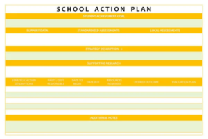 Contoh Action Plan Sederhana Untuk Bisnis, Personal, Marketing, Sekolah ...