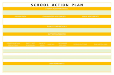 Contoh Action Plan Sederhana Untuk Bisnis, Personal, Marketing, Sekolah ...