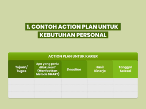 Contoh Action Plan Sederhana Untuk Bisnis, Personal, Marketing, Sekolah ...