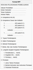 Apa Itu Lesson Plan dan Contoh Lesson Plan - Best Seller Gramedia