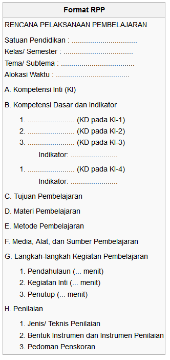 Apa Itu Lesson Plan dan Contoh Lesson Plan - Best Seller Gramedia
