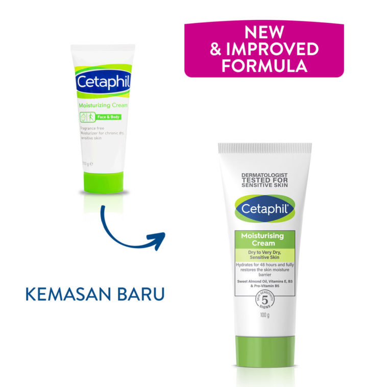 12+ Moisturizer Untuk Remaja, Cocok Di Wajah Maupun Kantong!