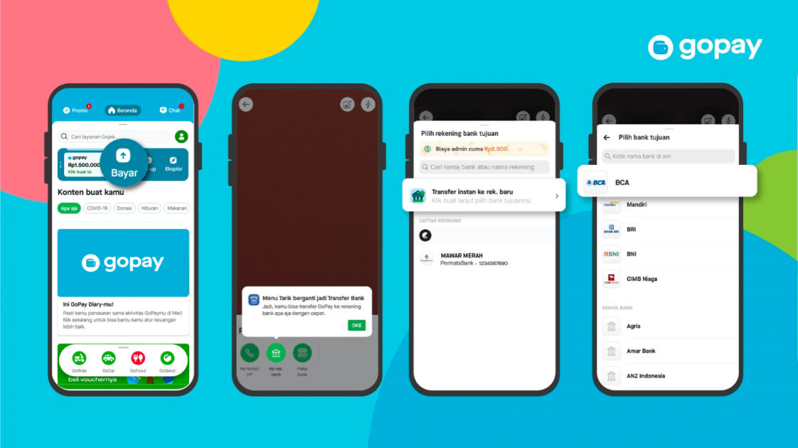 Cara Transfer Gopay Ke Gopay Yang Gampang Banget! - Best Seller Gramedia