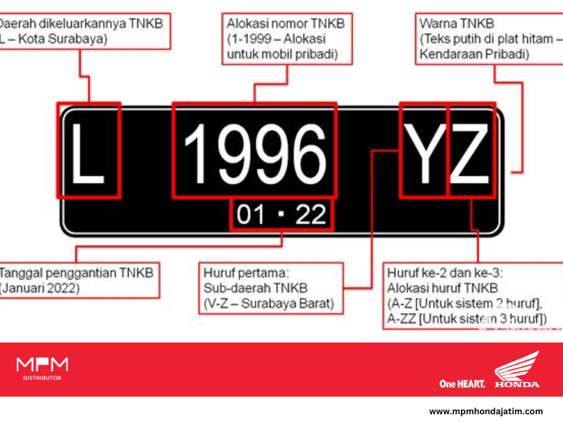 Kode Plat G Daerah Mana? Yuk Lihat Daftar Wilayahnya! - Best Seller ...