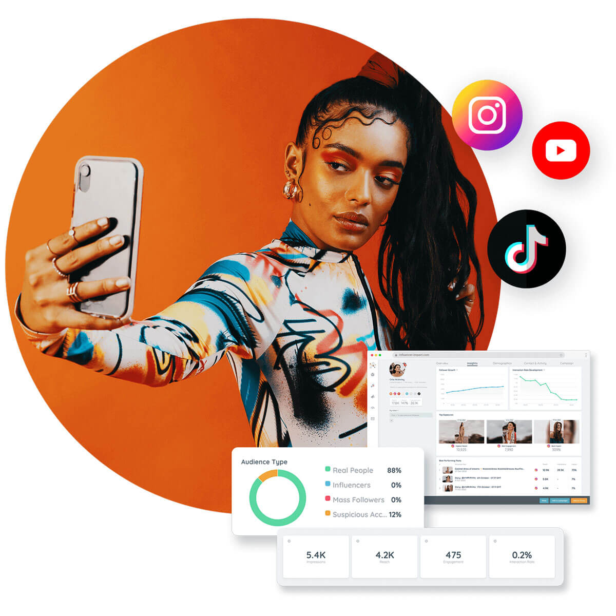 Strategi Influencer Marketing yang Efektif: Meningkatkan Penjualan ...